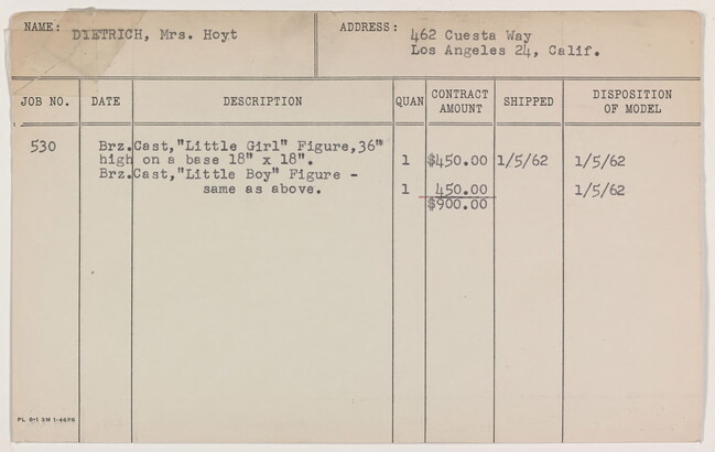 Client Card [Dietrich, Hoyt, Los Angeles, CA] | Amon Carter Museum of ...