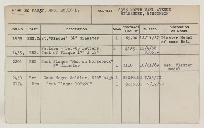 Client Card [Pabst, Louis L., Milwaukee, WI] | Amon Carter Museum of ...