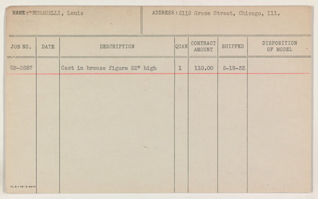 Client Card [Romanelli, Louis, Chicago, IL] | Amon Carter Museum of ...
