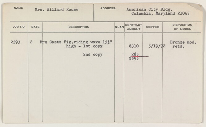 Client Card [Rouse, Willard, Columbia, MD] | Amon Carter Museum of ...
