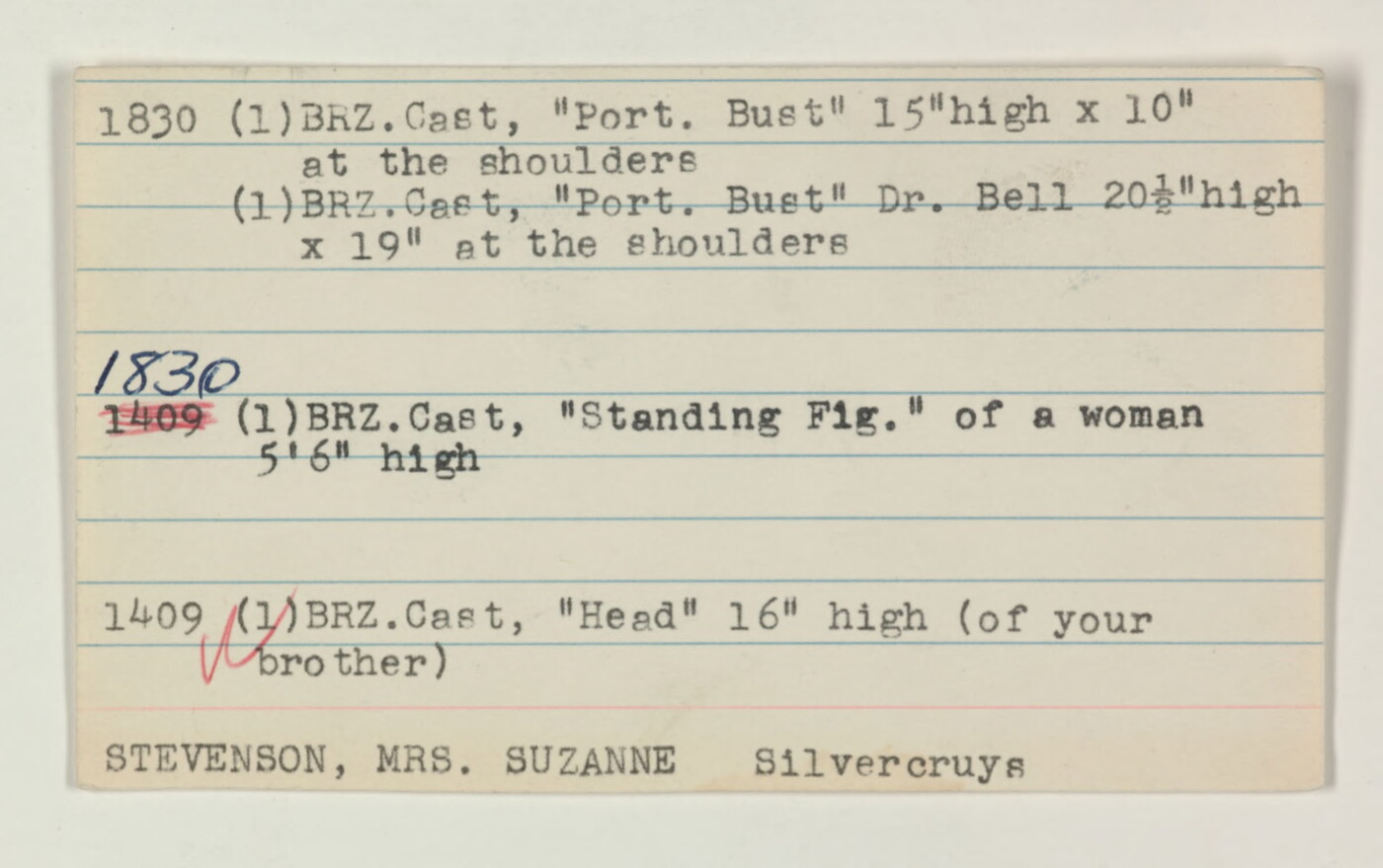 Customer Card [Stevenson, Suzanne Silvercruys] | Amon Carter Museum of ...