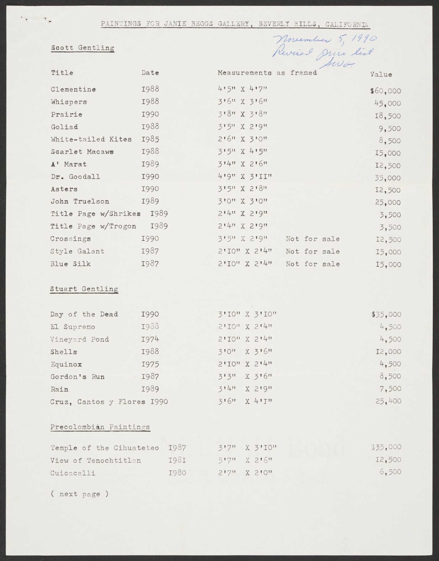 Paintings for Janie Beggs Gallery. November 5, 1990. | Amon Carter ...