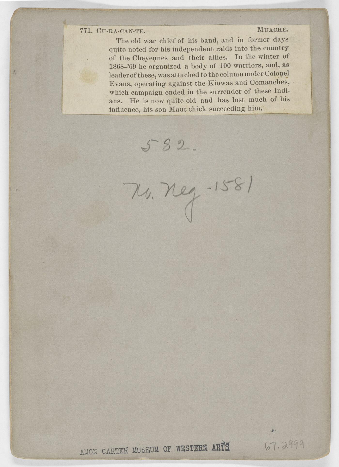 Cu-Ra-Ca-Te, Former Ute War Chief of Muache Band | Amon Carter Museum ...